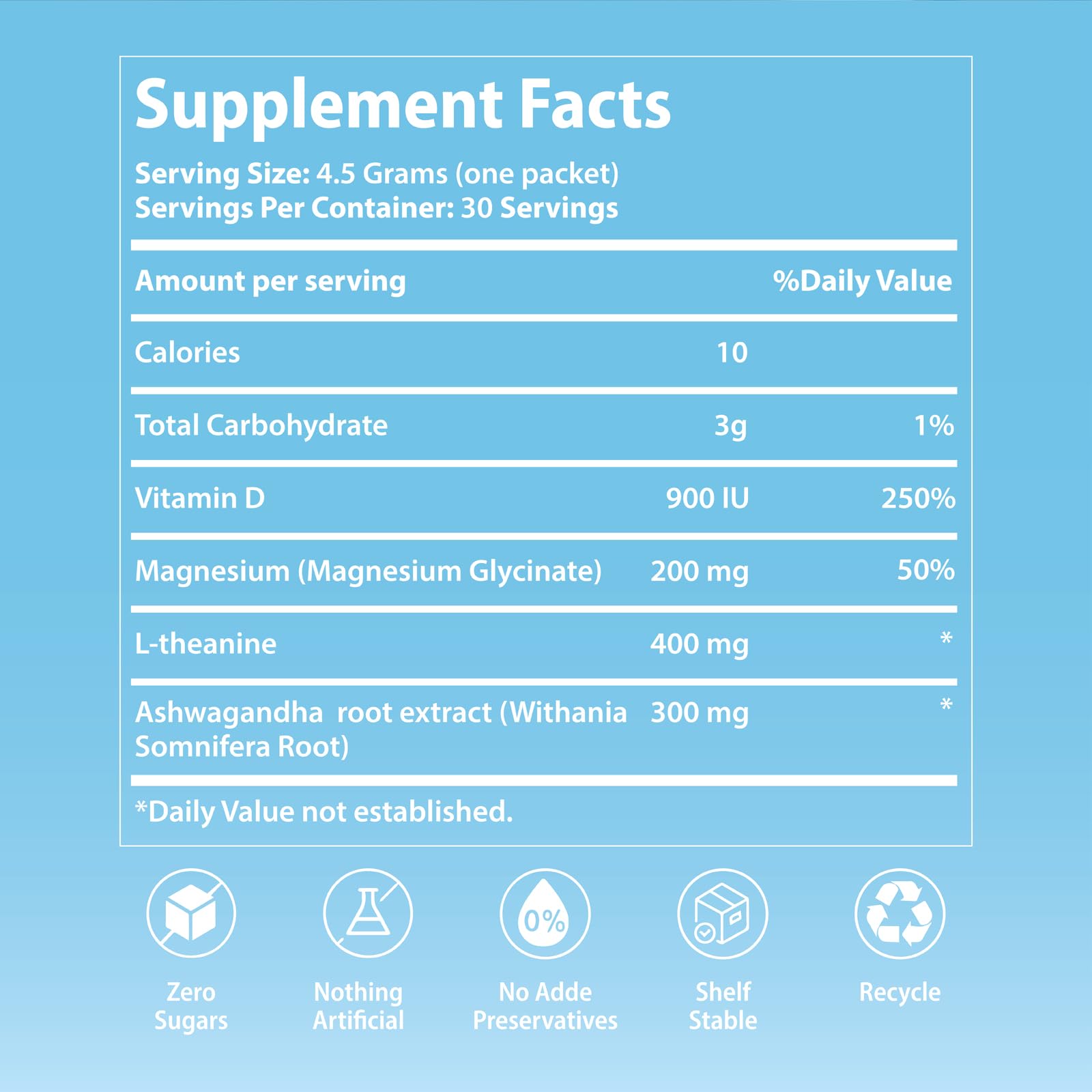 Daily trace minerals for wellness