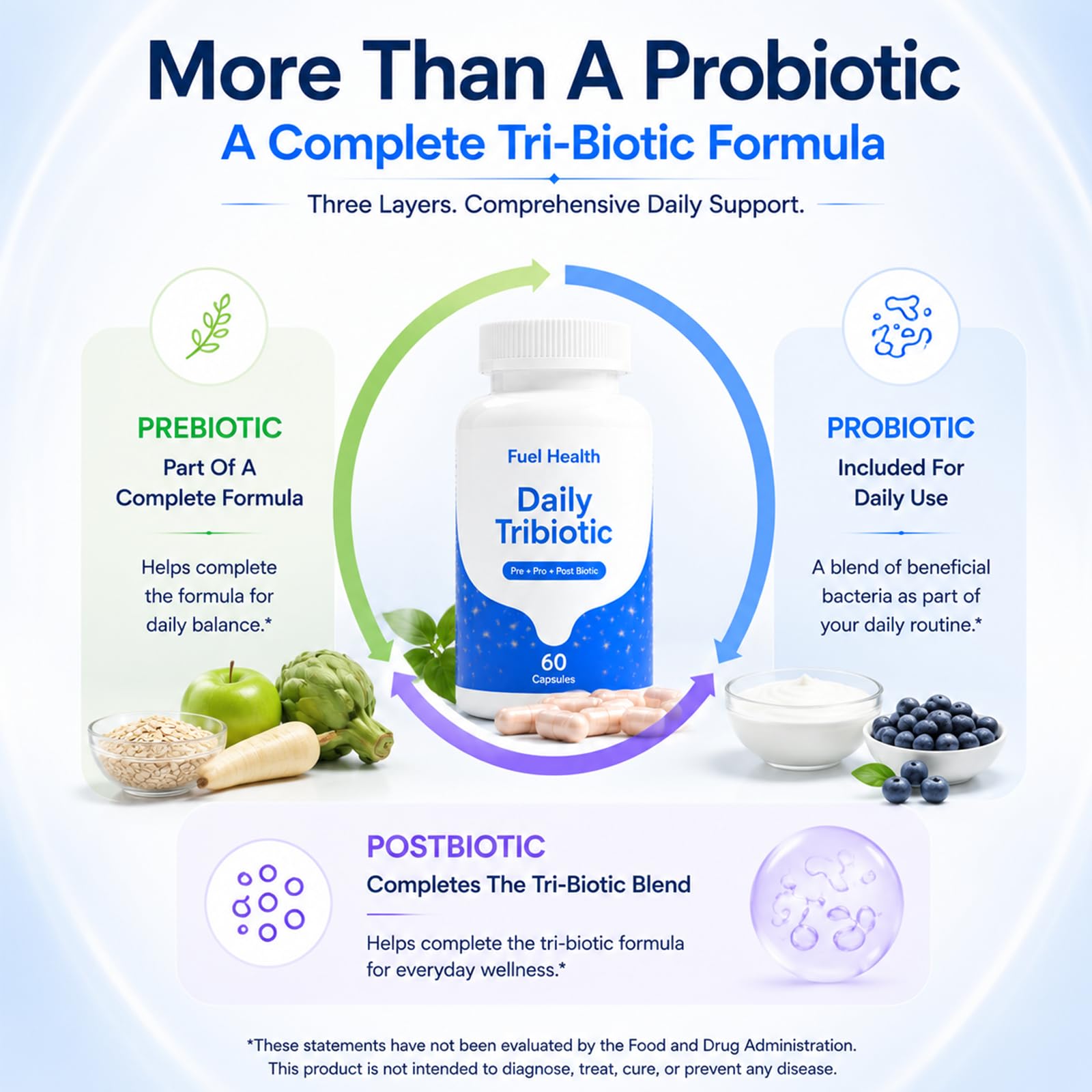 Daily Tribiotic capsules for daily digestive wellness
