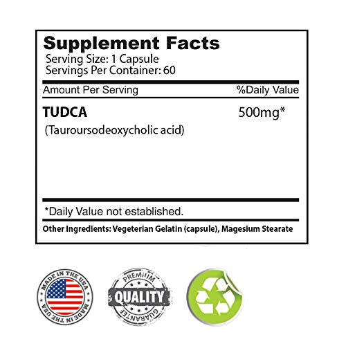 daily TUDCA dosage for wellness