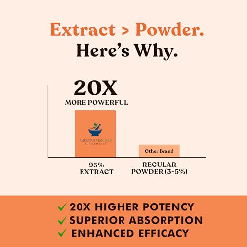 daily turmeric and ginger booster