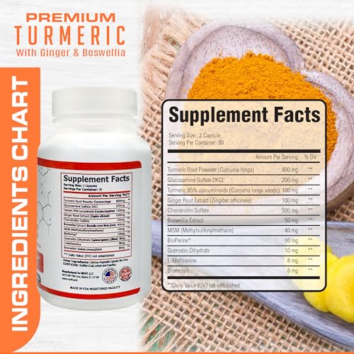 daily turmeric and ginger health boost