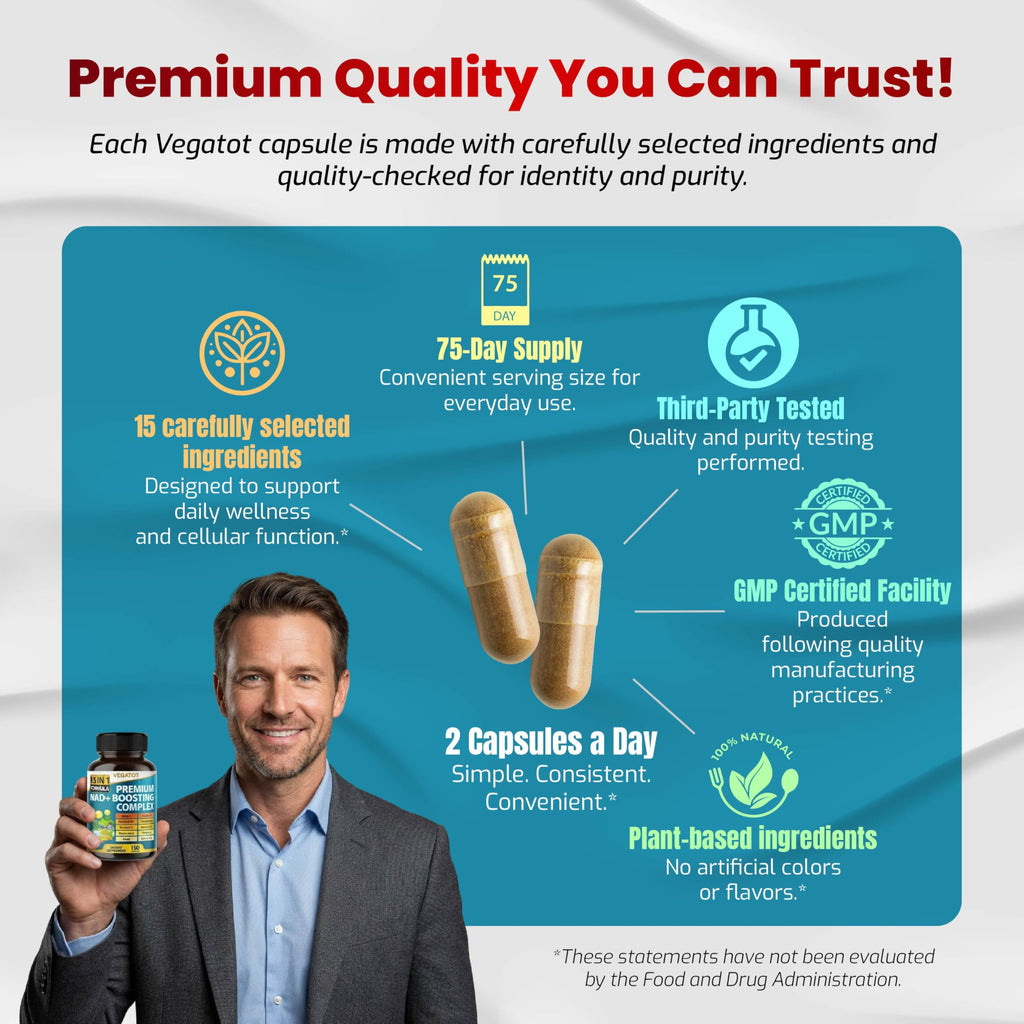 Daily turmeric boost for health