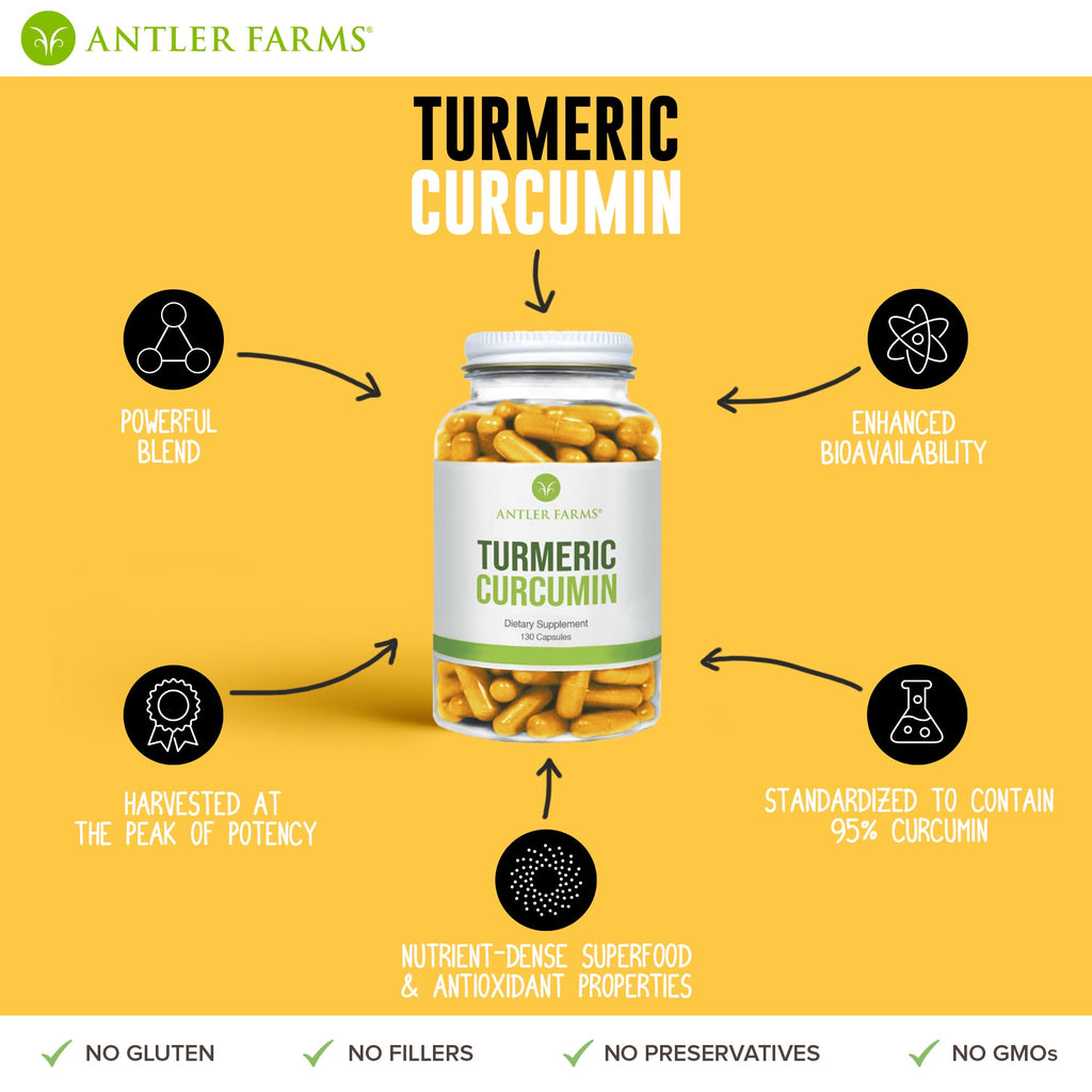 Daily turmeric capsules for vitality