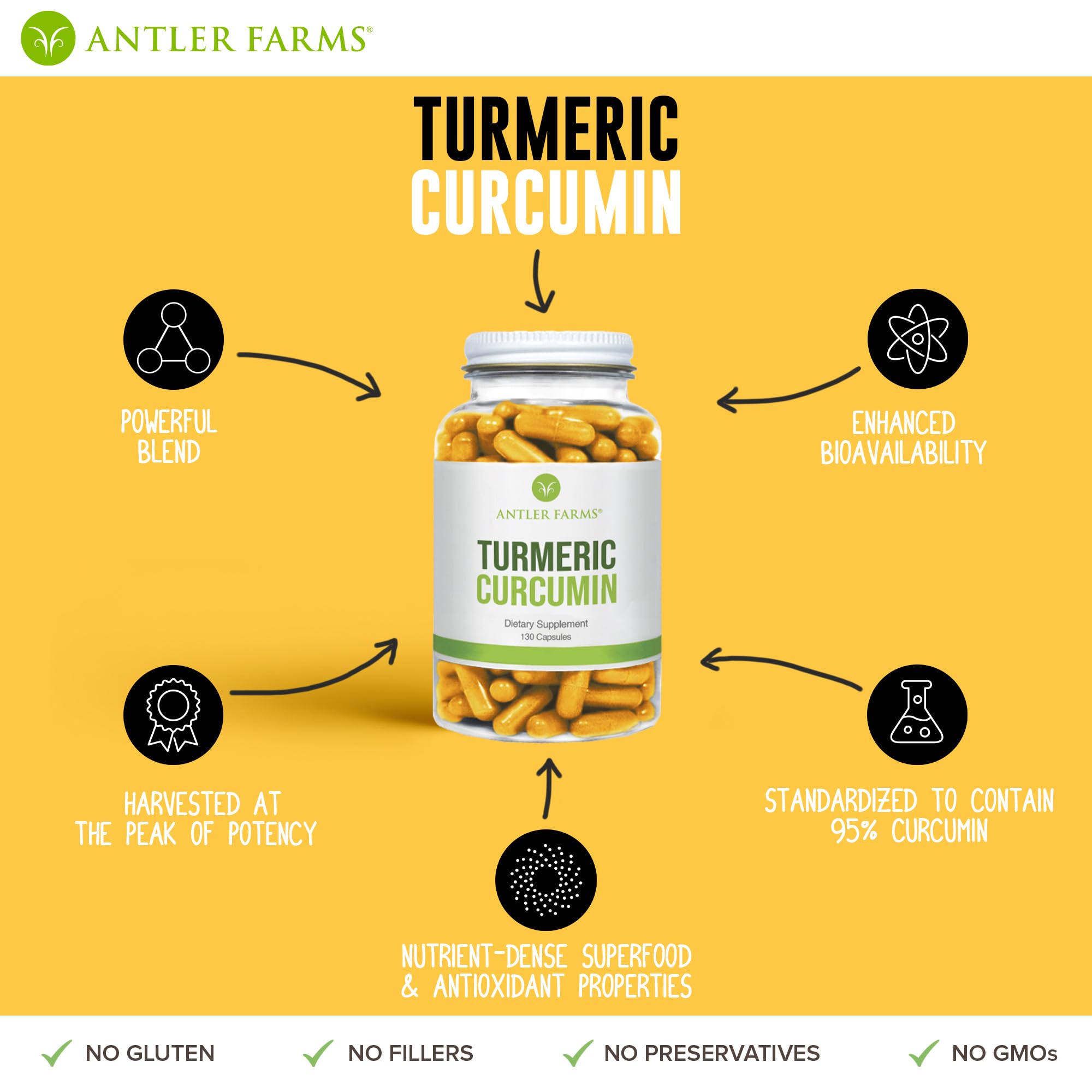 Daily turmeric capsules for vitality
