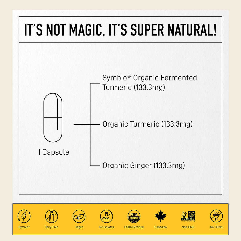 daily turmeric capsules for wellness