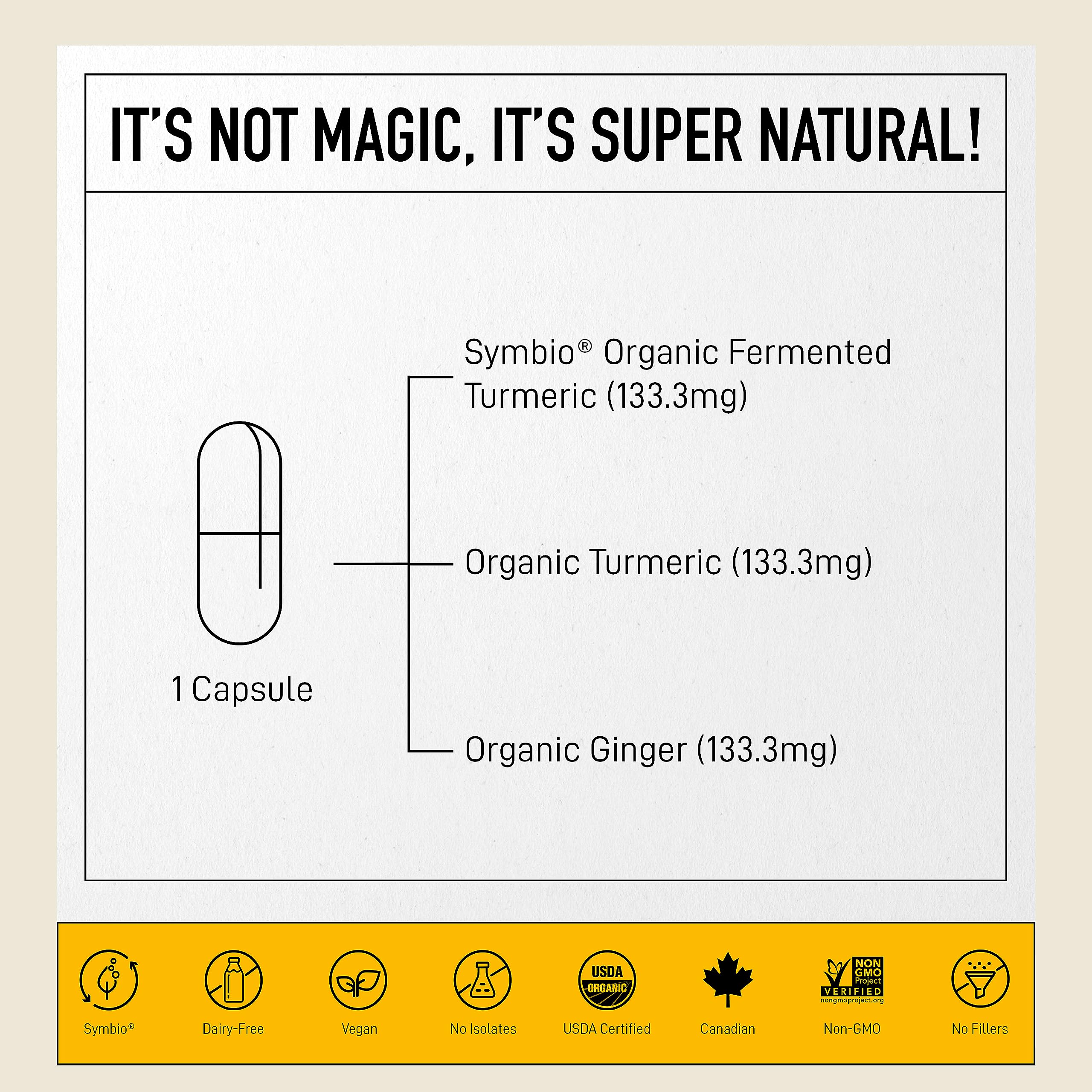 daily turmeric capsules for wellness