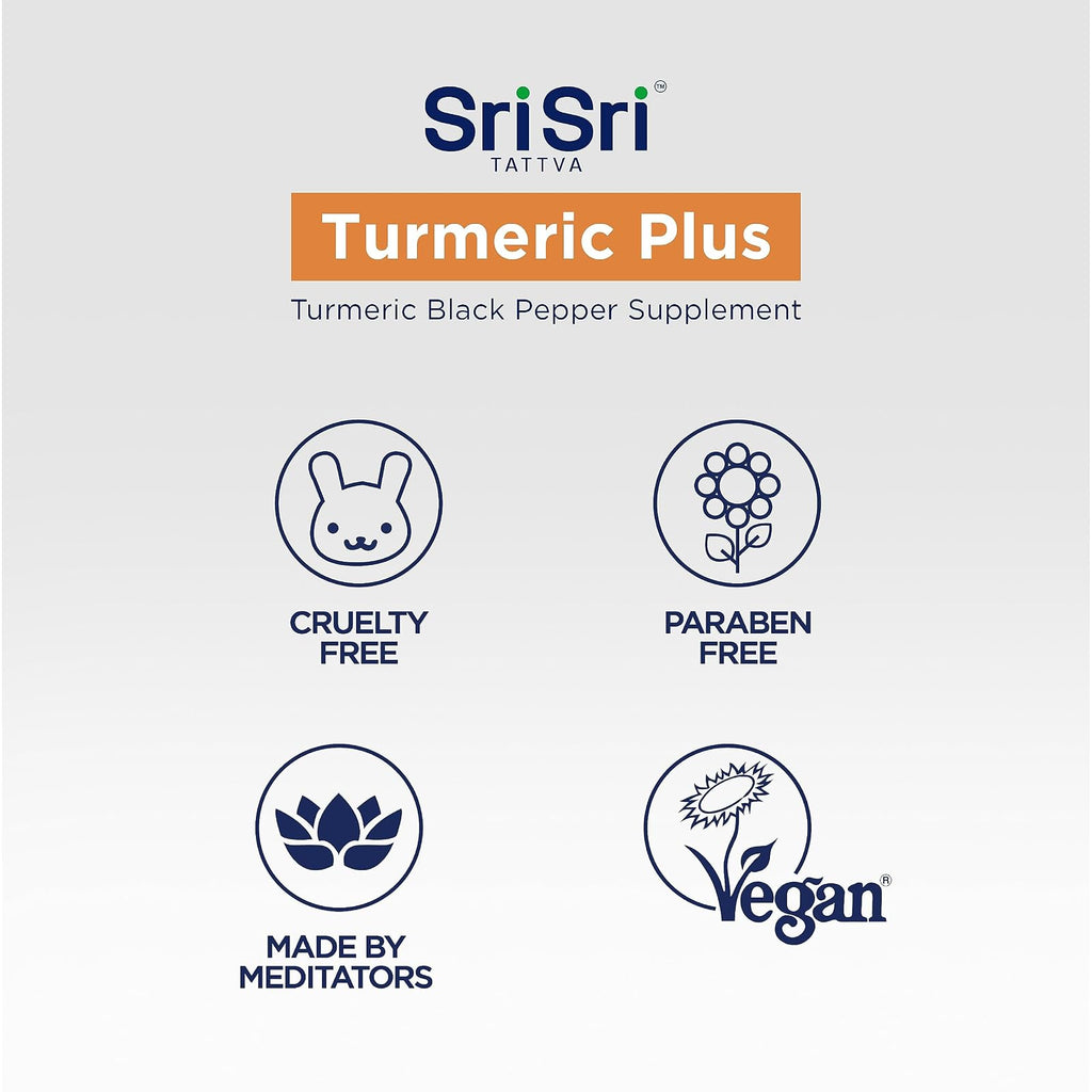 daily turmeric curcumin dosage