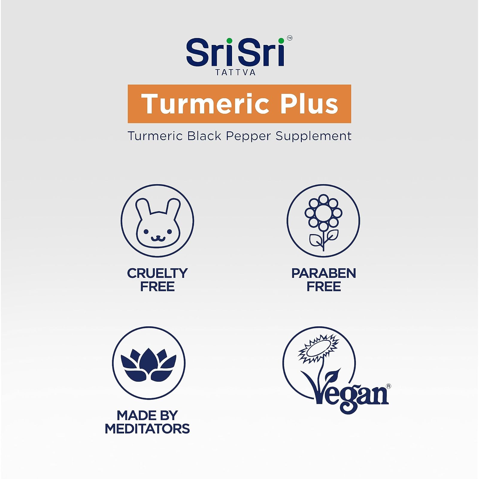 daily turmeric curcumin dosage