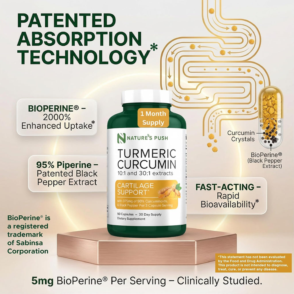 daily turmeric curcumin for energy
