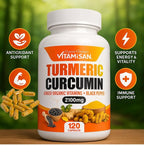 daily turmeric curcumin for wellness