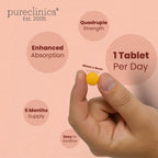 daily turmeric curcumin health support
