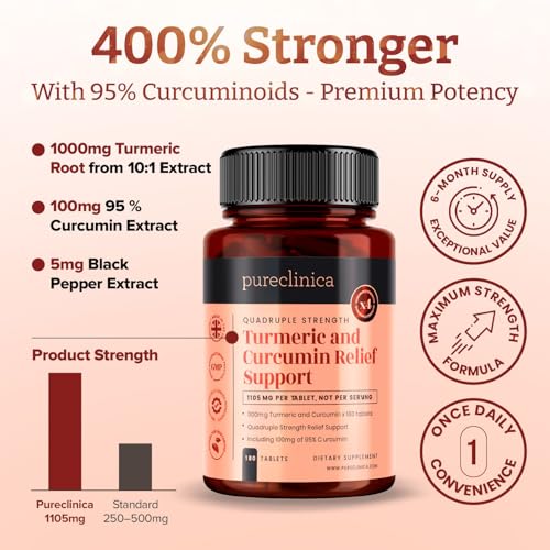 daily turmeric dosage for wellness