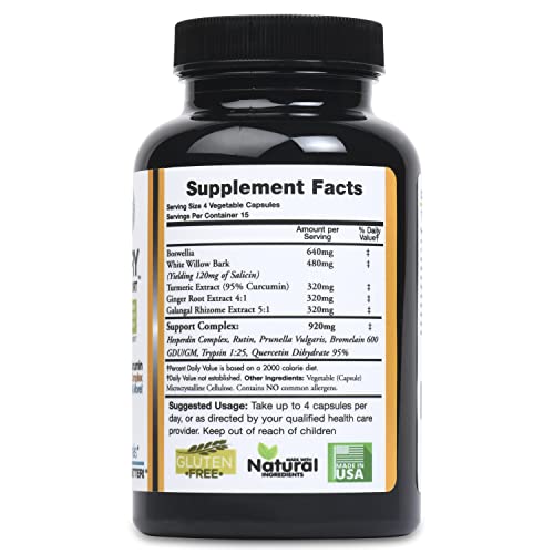 daily turmeric dose for inflammation relief