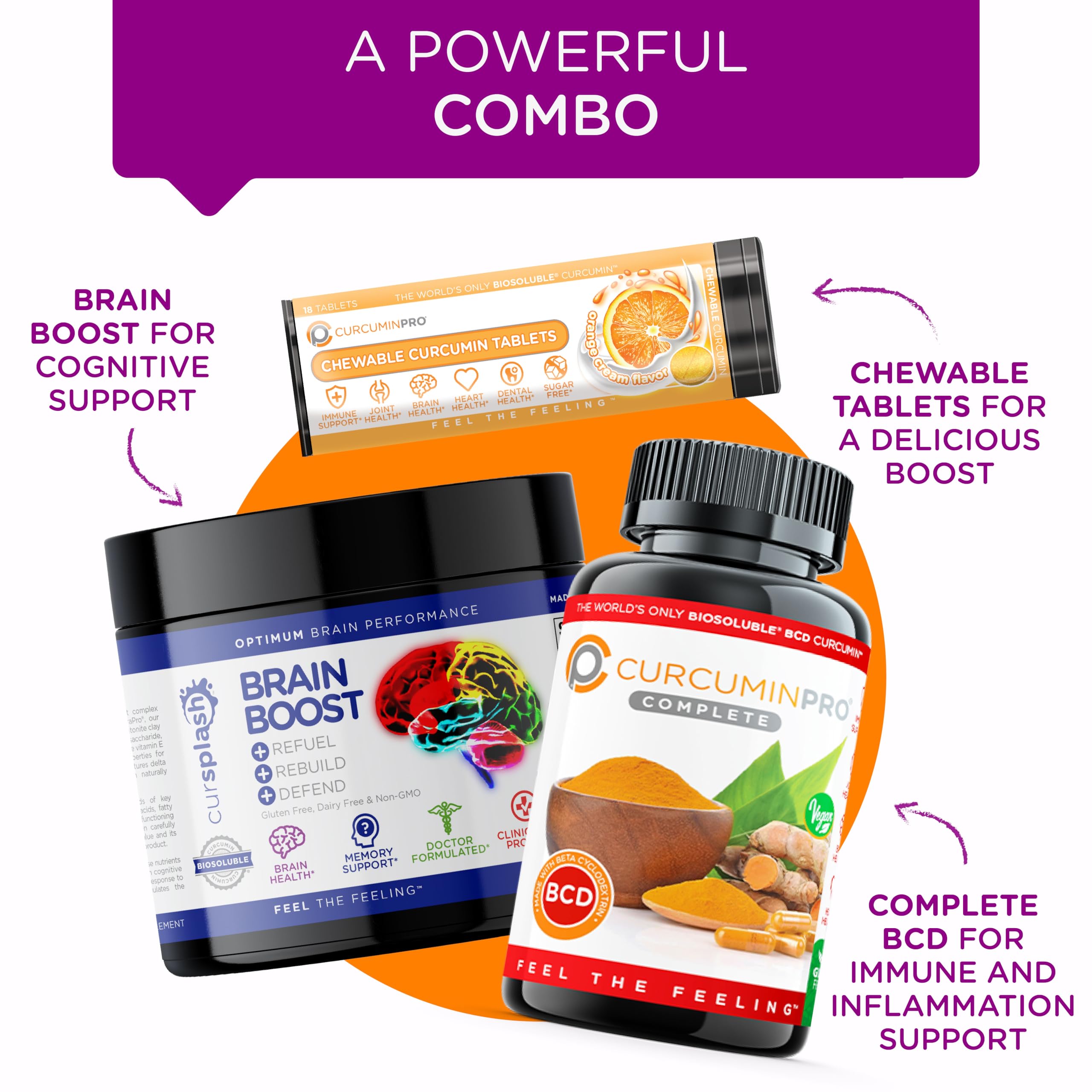 daily turmeric dose for overall wellness