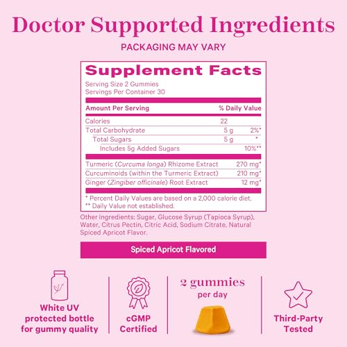 daily turmeric dose for women