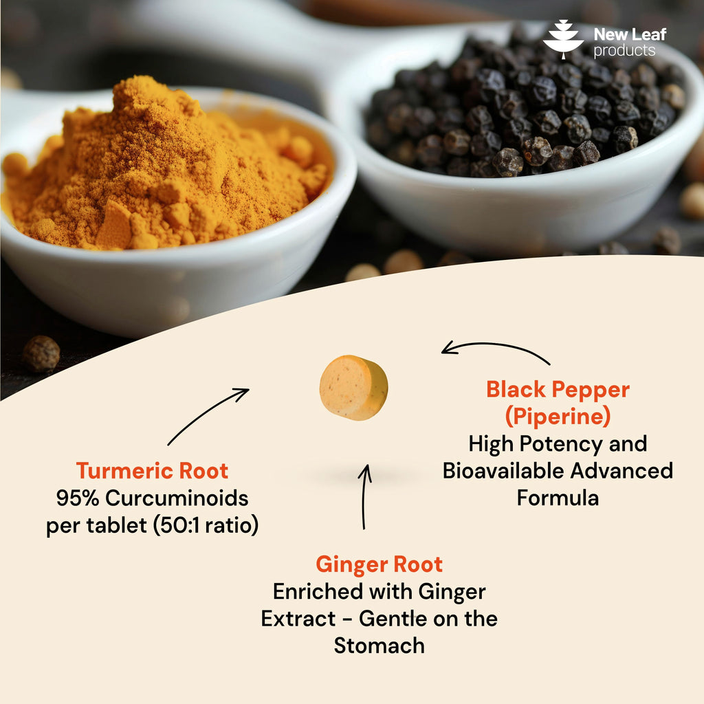 daily turmeric for wellness