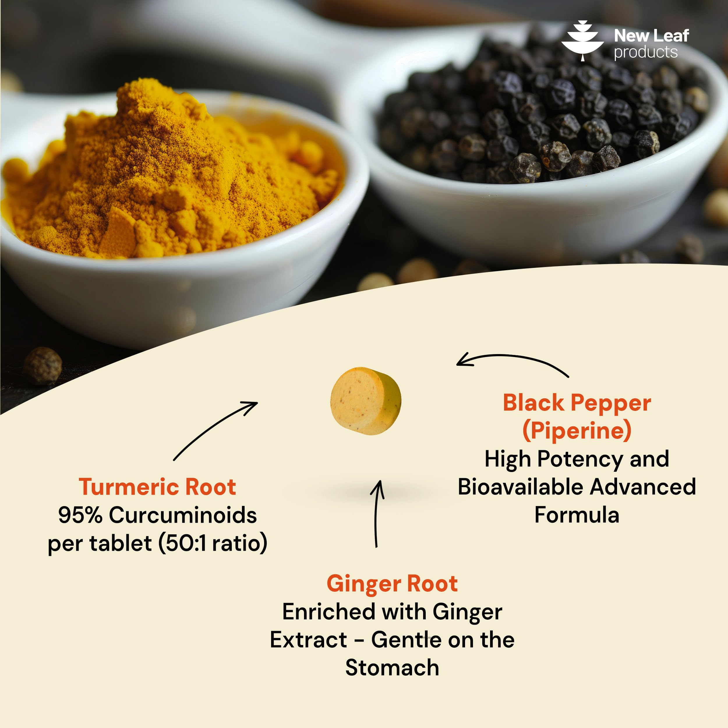 daily turmeric for wellness