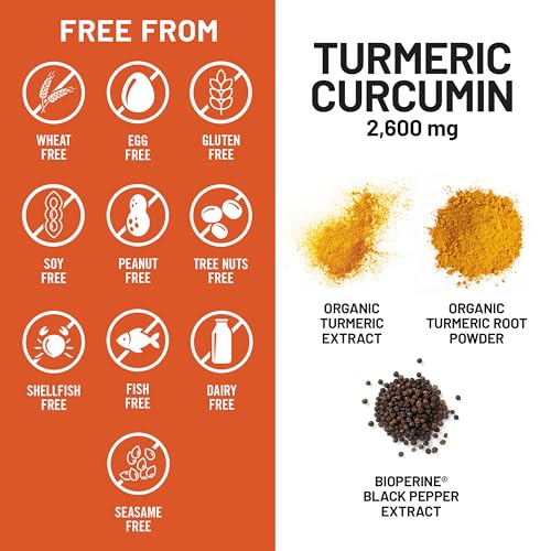 daily turmeric supplement for health