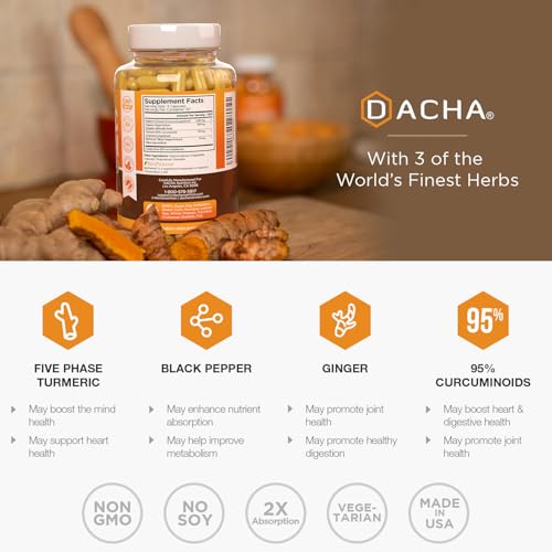daily turmeric supplement for inflammation