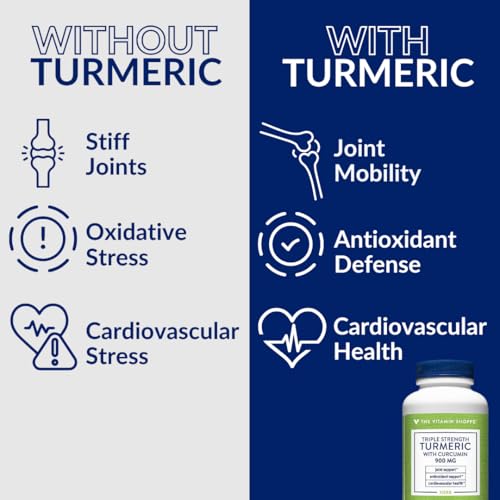 daily turmeric supplement for vitality