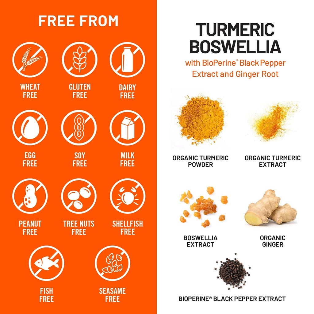 daily turmeric supplement for vitality