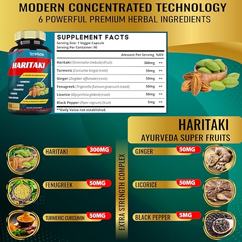 daily turmeric supplement for wellness