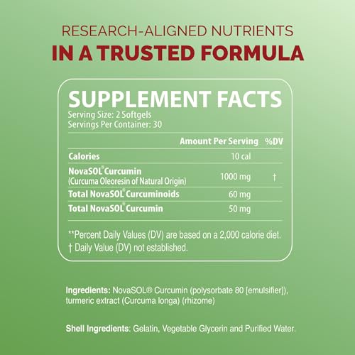 daily turmeric supplement for wellness