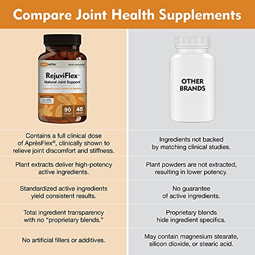 daily turmeric supplement for wellness
