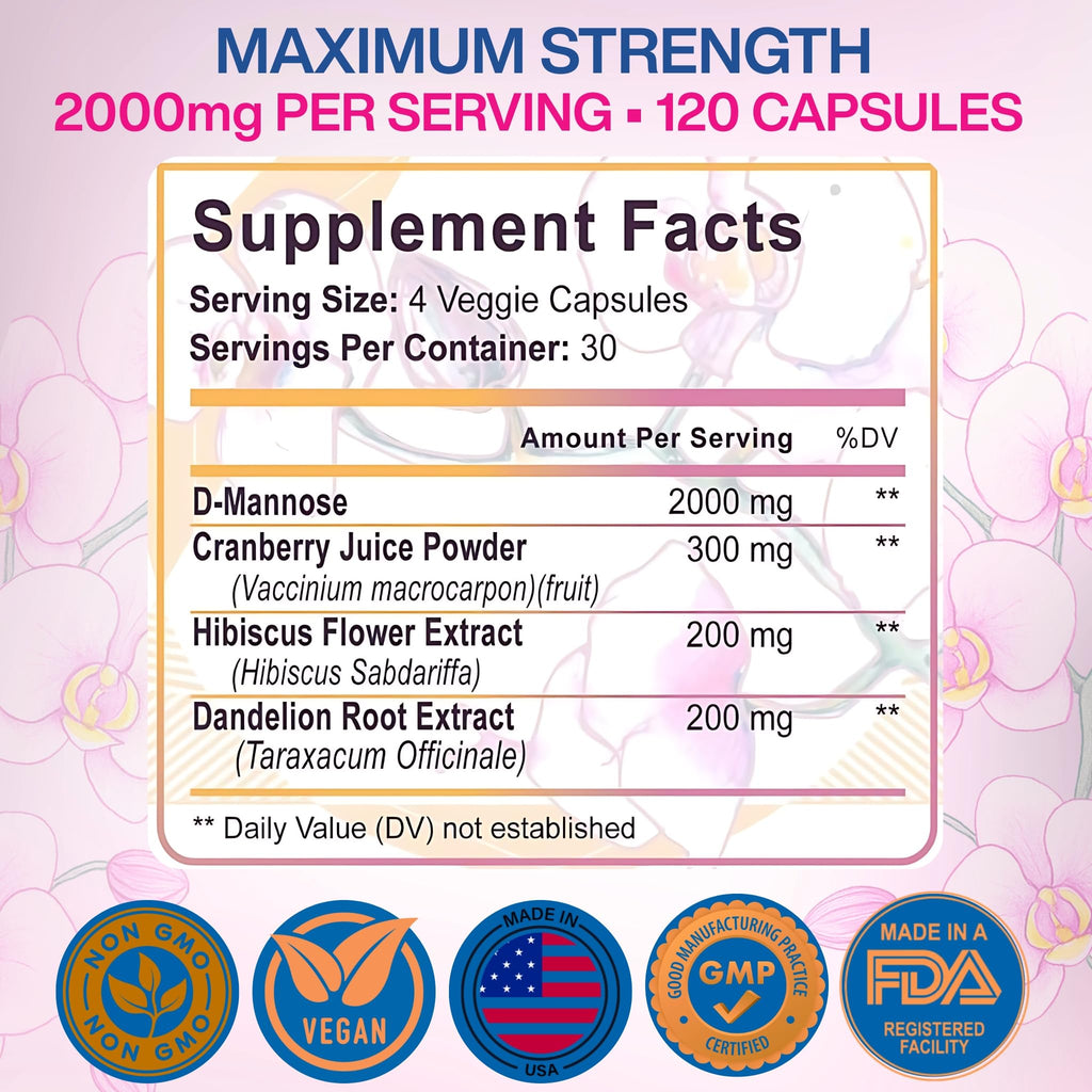 Daily urinary tract health support
