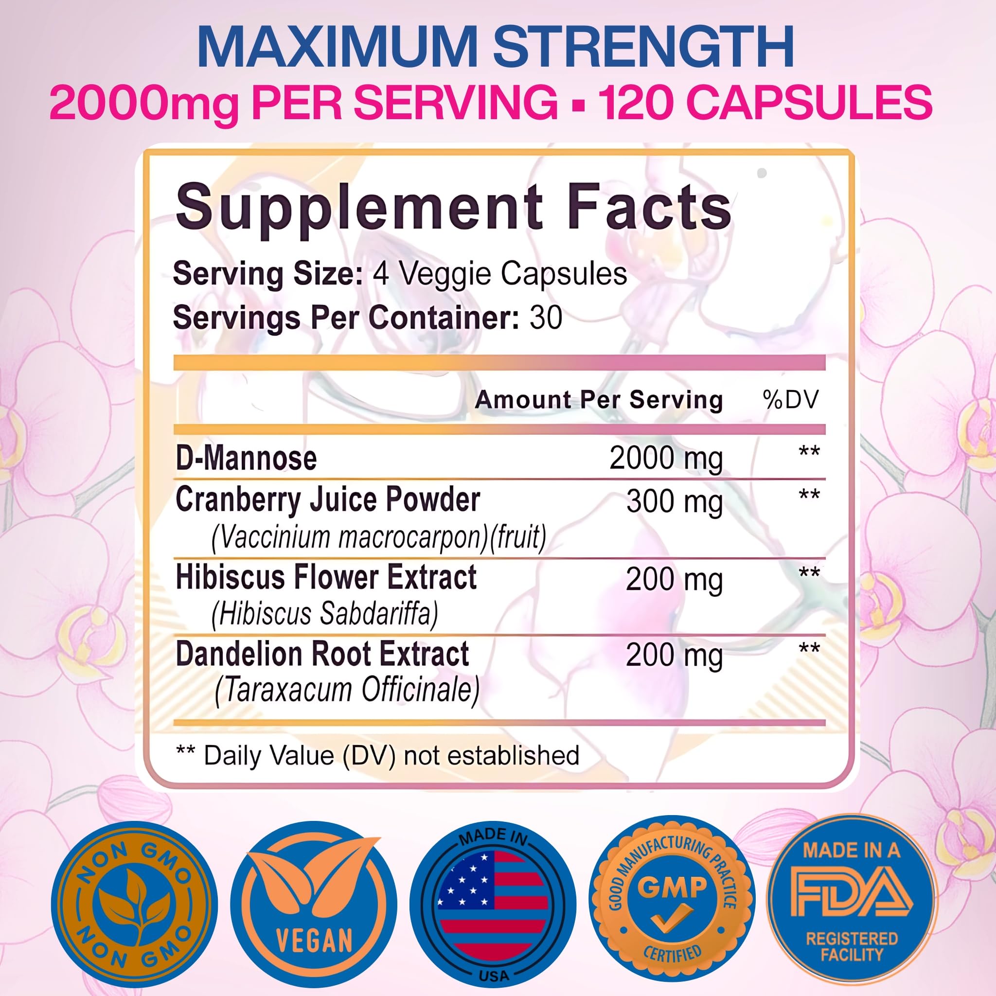 Daily urinary tract health support