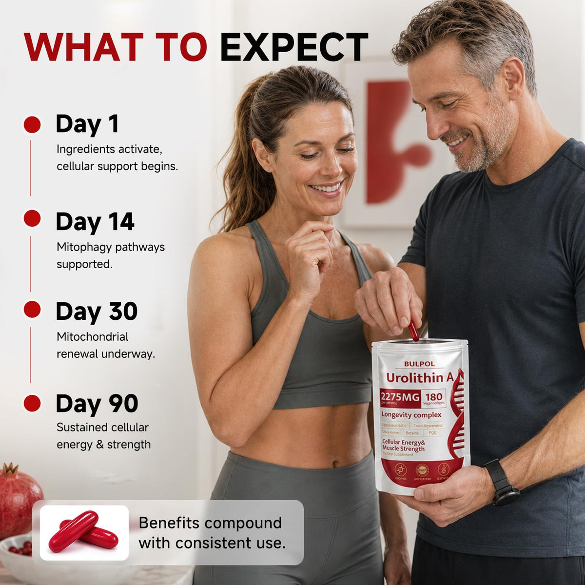 Daily Urolithin A for energy boost