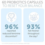 daily vaginal probiotics for women
