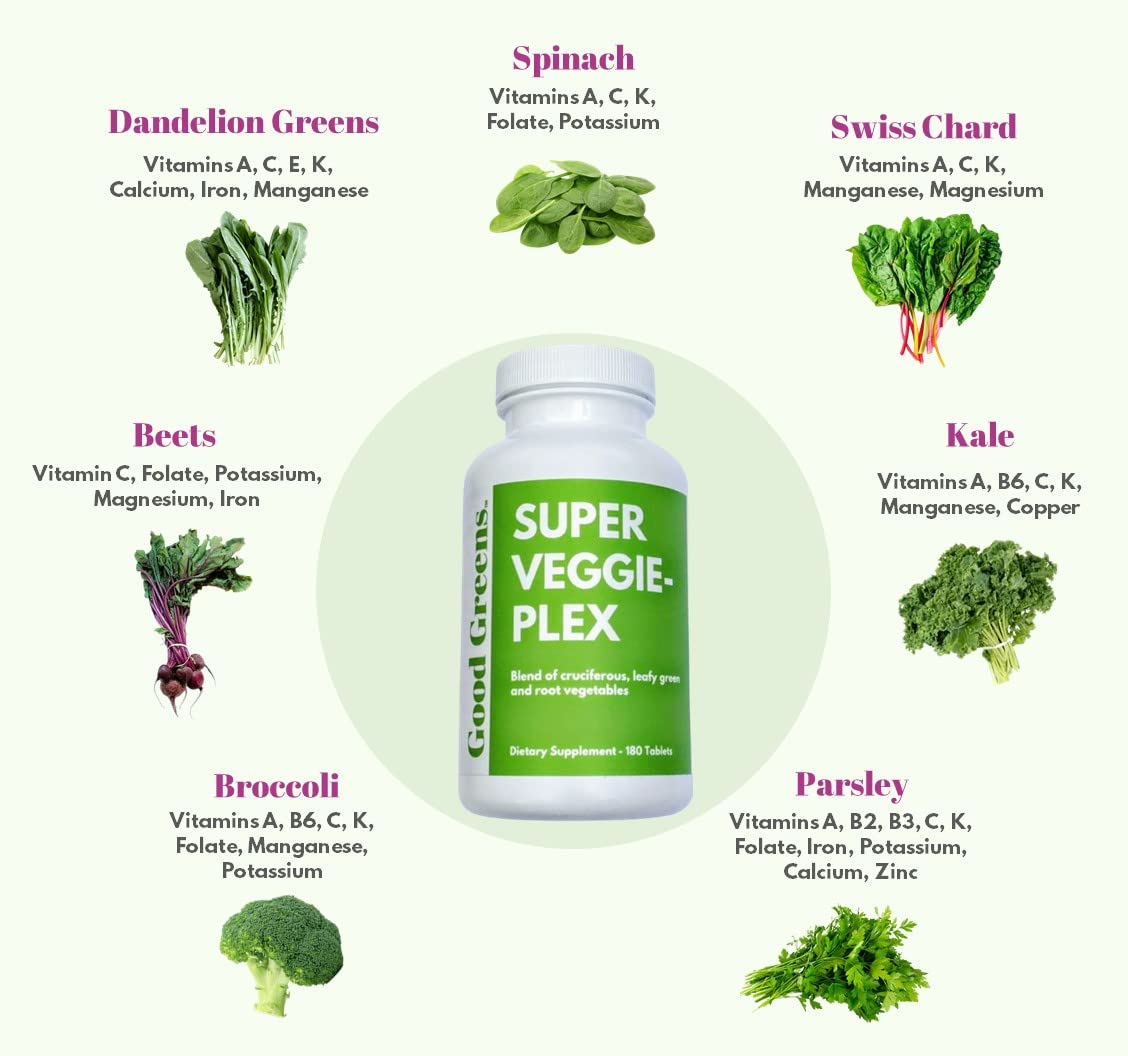 daily vegetable supplement for wellness