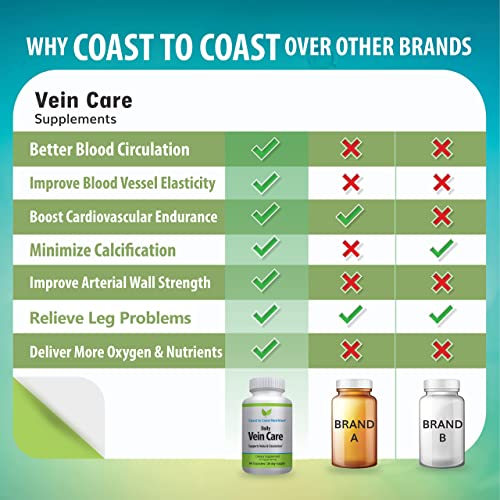 Daily Vein Care for overall health
