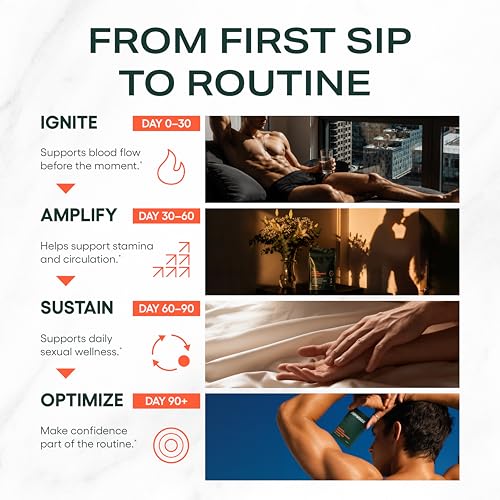 Daily vitality drink for men