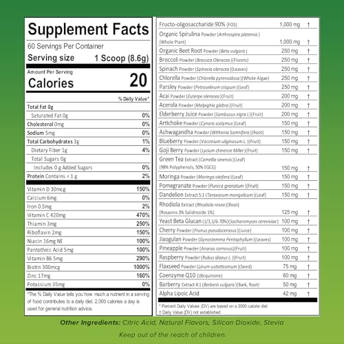Daily vitamin and mineral boost