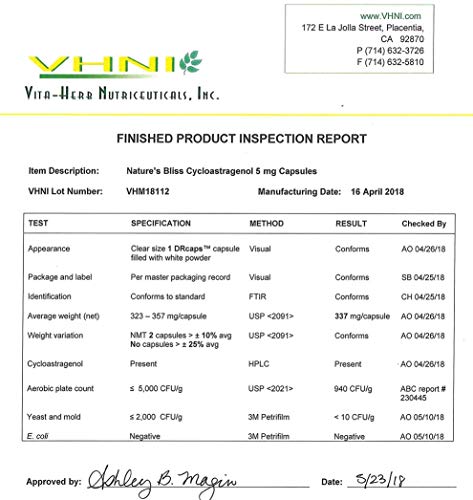 Daily vitamin and mineral boost