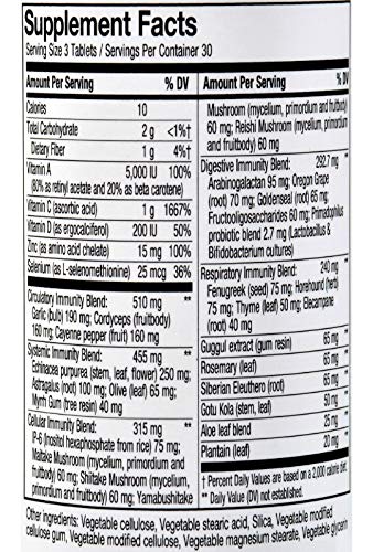 Daily vitamin and mineral support tablets