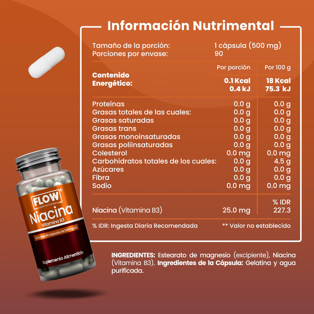 daily vitamin and mineral support