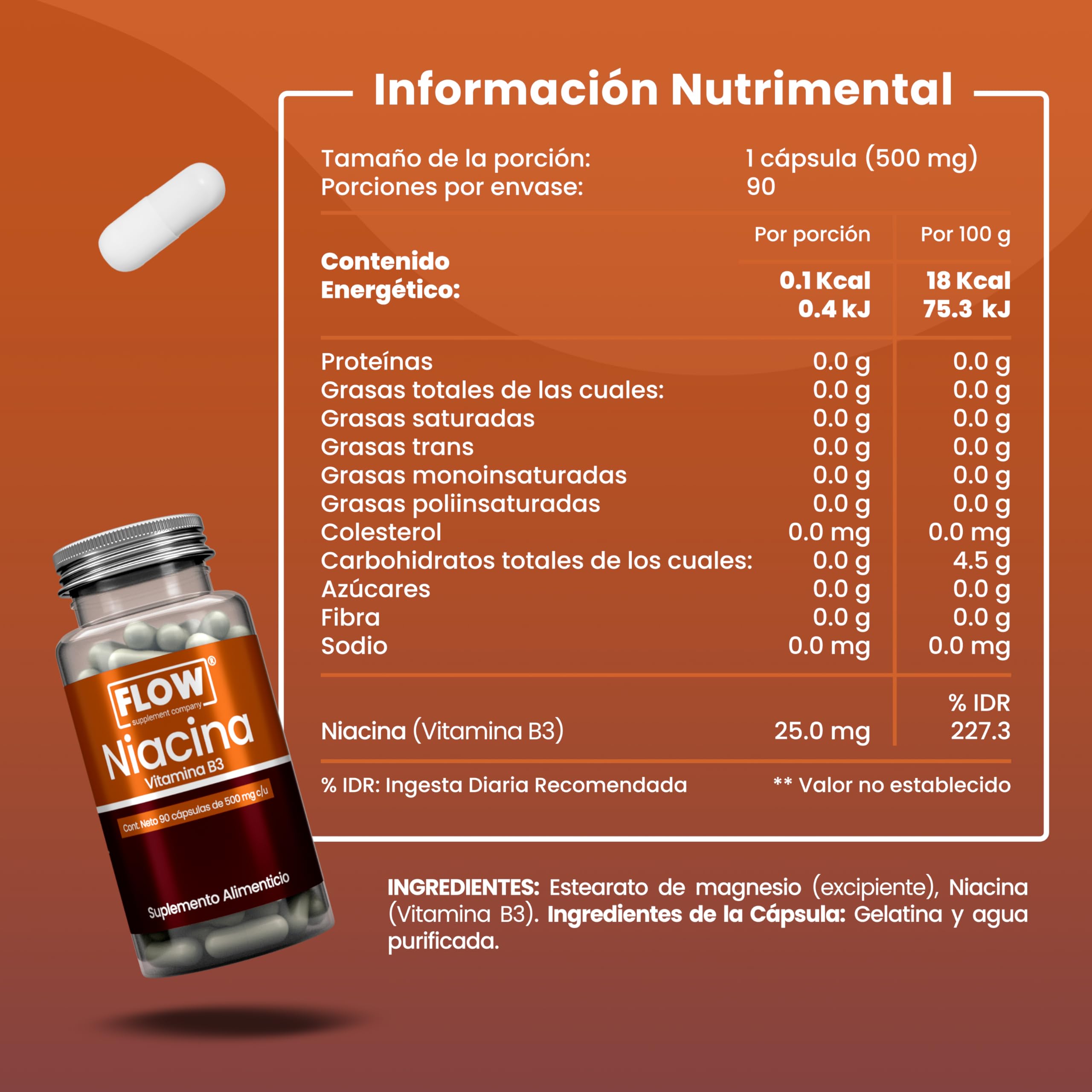 daily vitamin and mineral support