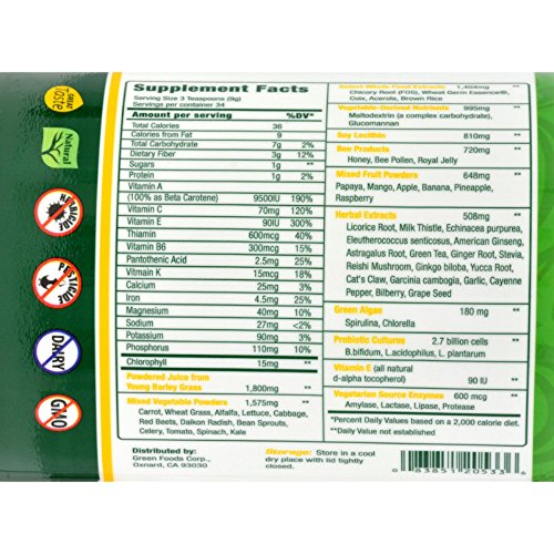 daily vitamin and mineral support