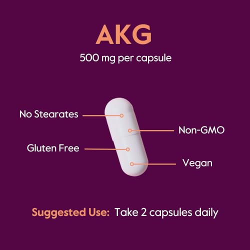 daily vitamin and mineral support