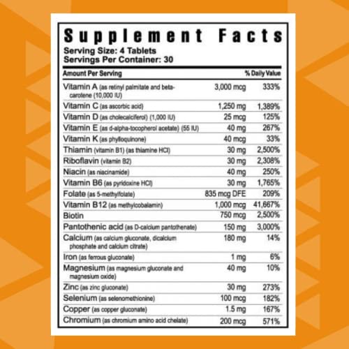 daily vitamin and mineral support