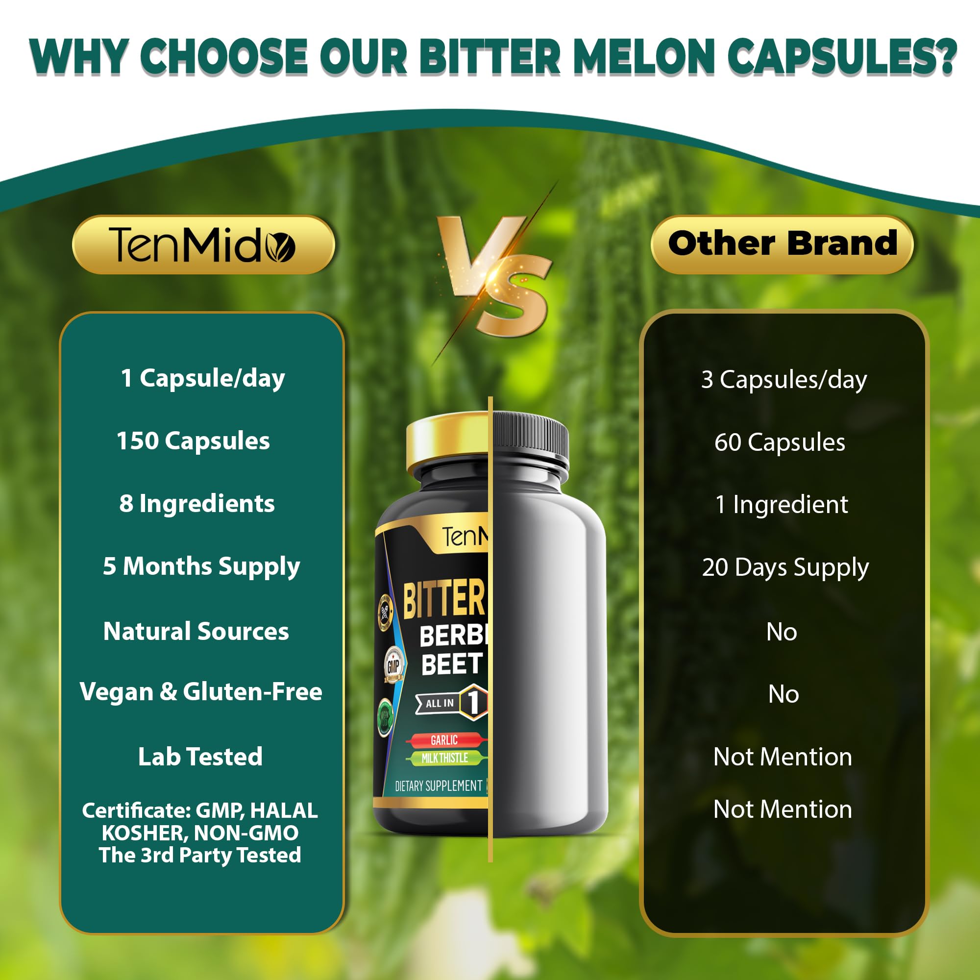 Daily vitamin and mineral support