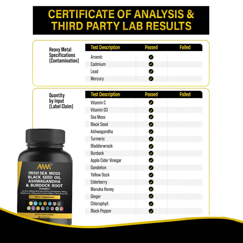 daily vitamin and mineral support