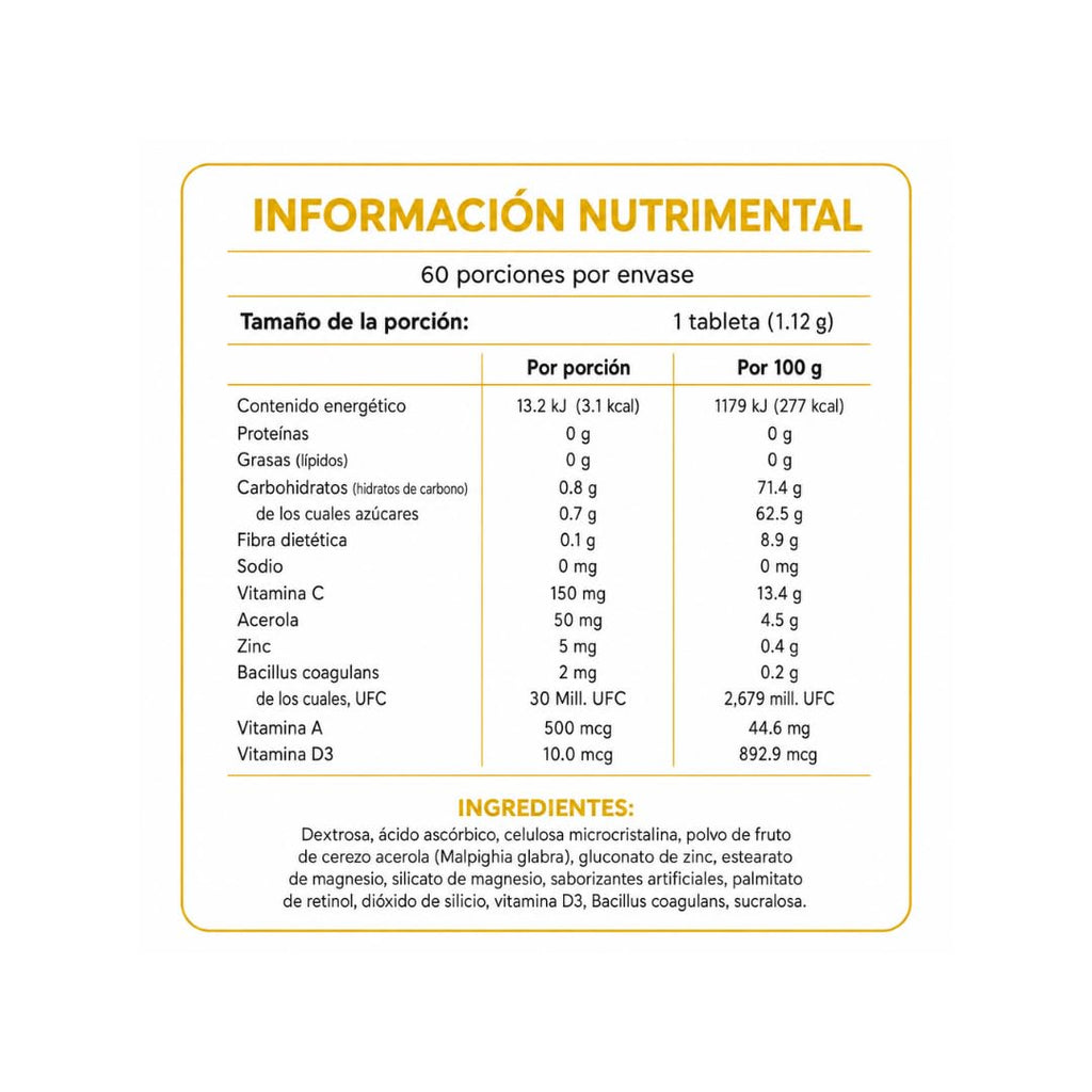 daily vitamin and mineral support