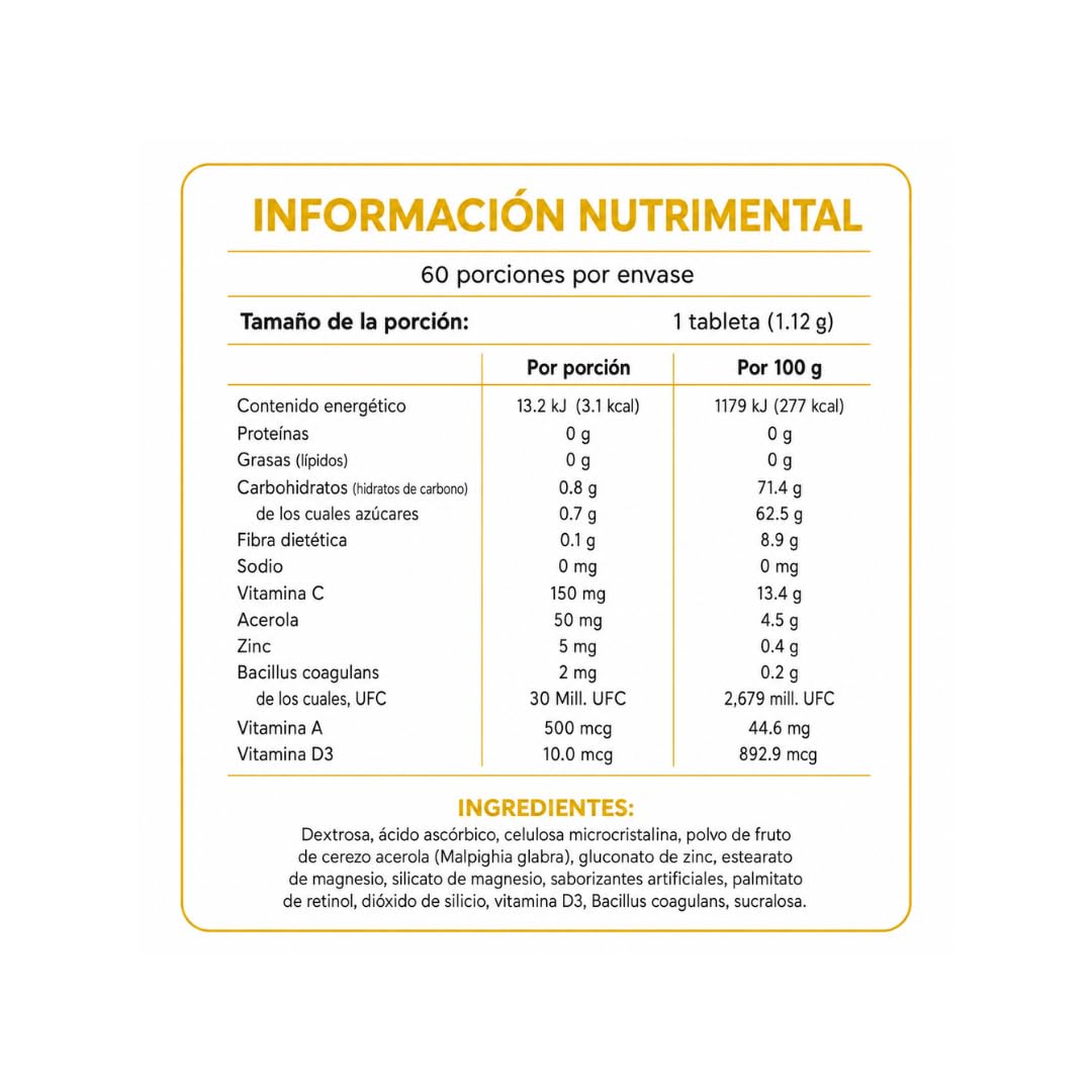 daily vitamin and mineral support