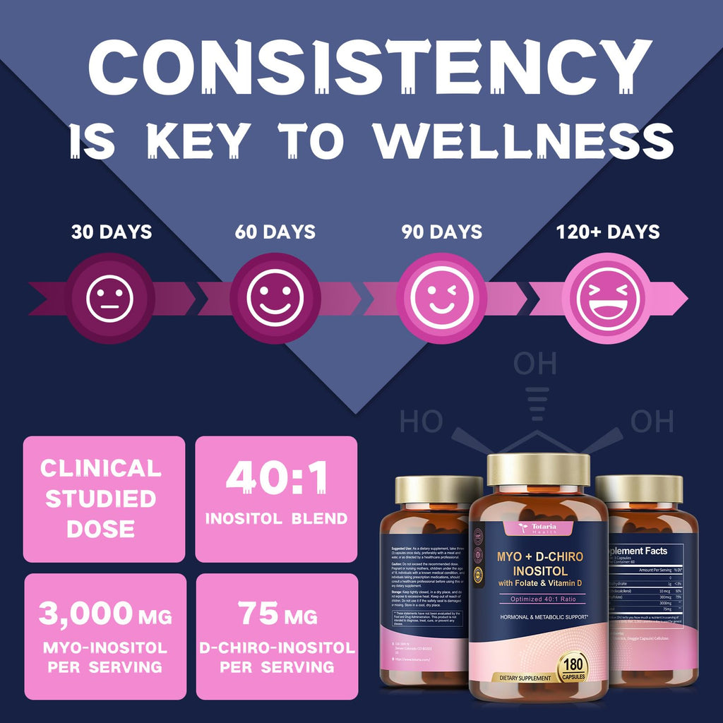 Daily vitamin b complex for energy