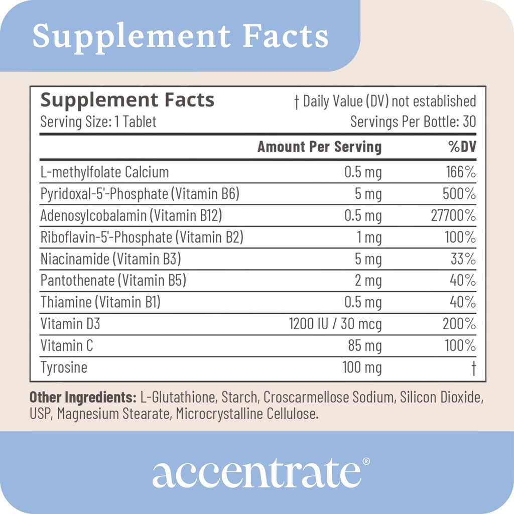daily vitamin B complex for wellness