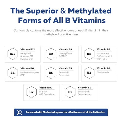daily vitamin b complex for wellness